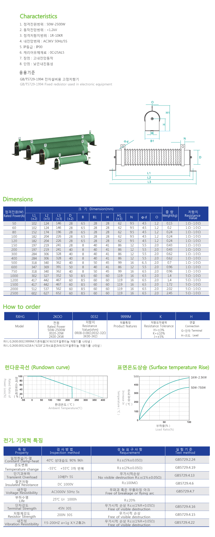 DAEKYEONG SOLUTION